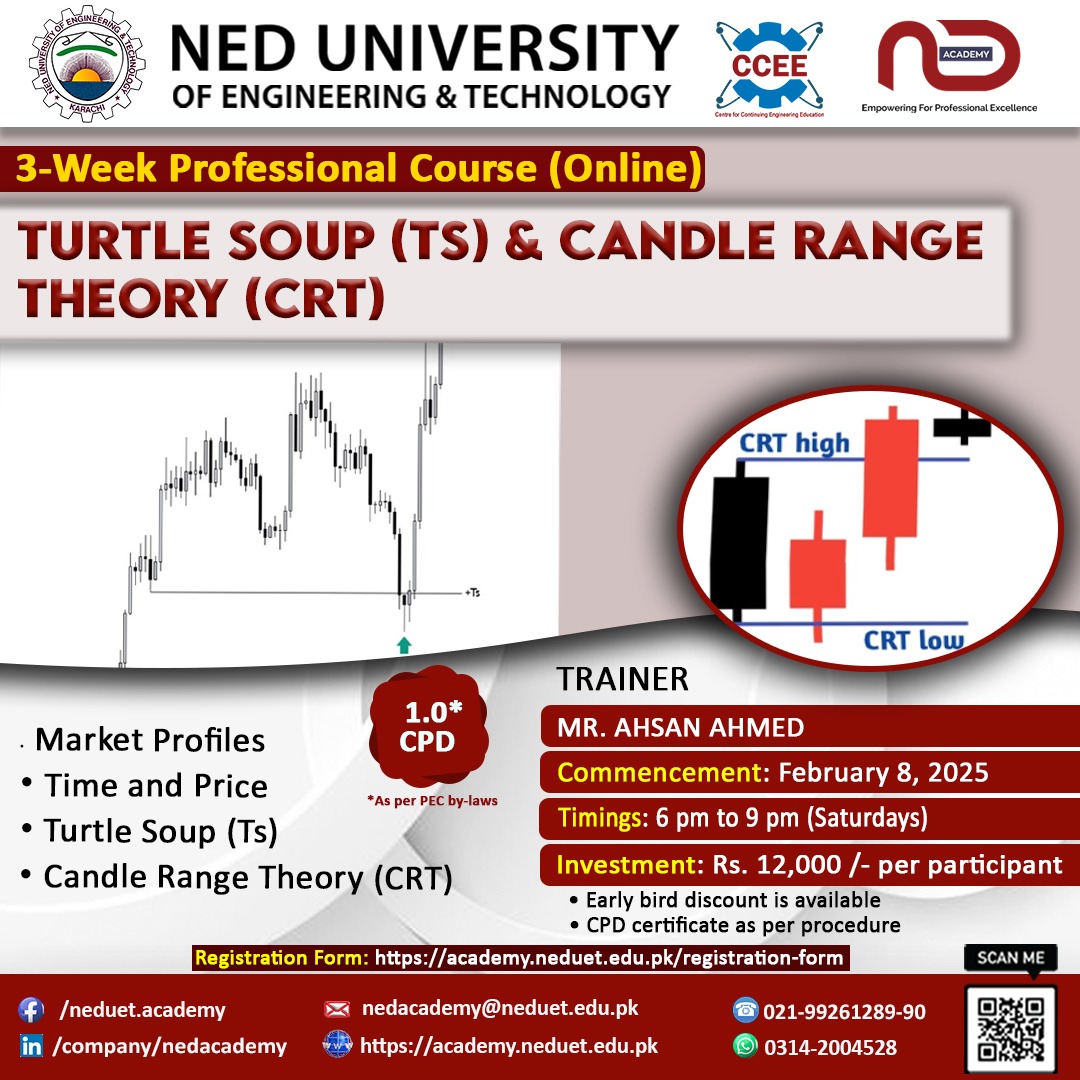 Our Programmes | NED Academy - CCEE | CMPP | PTMC